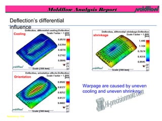 Mold flow from hi precision | PPT