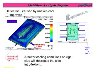 Mold flow from hi precision | PPT