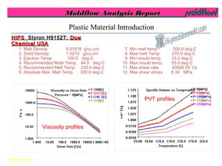 Mold flow from hi precision | PPT