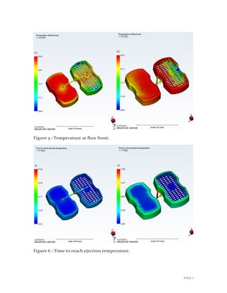 Mold Flow Analysys project | PDF