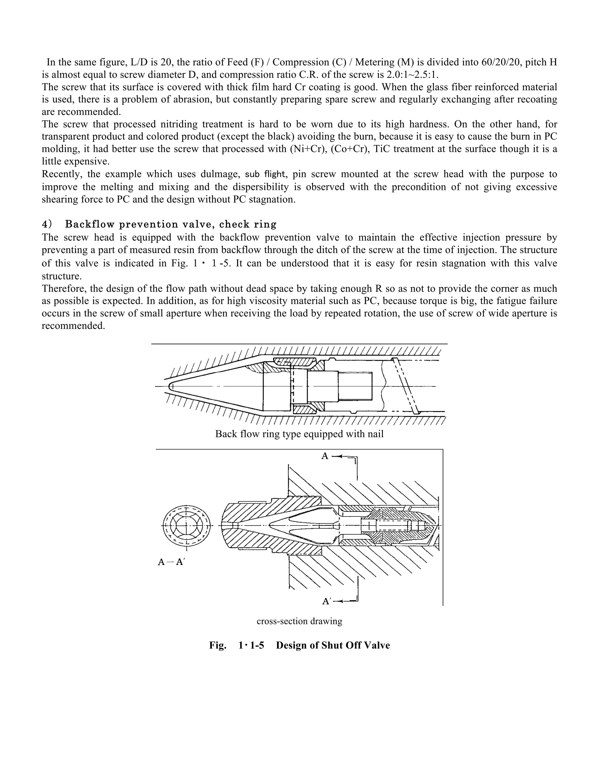 molding.pdf