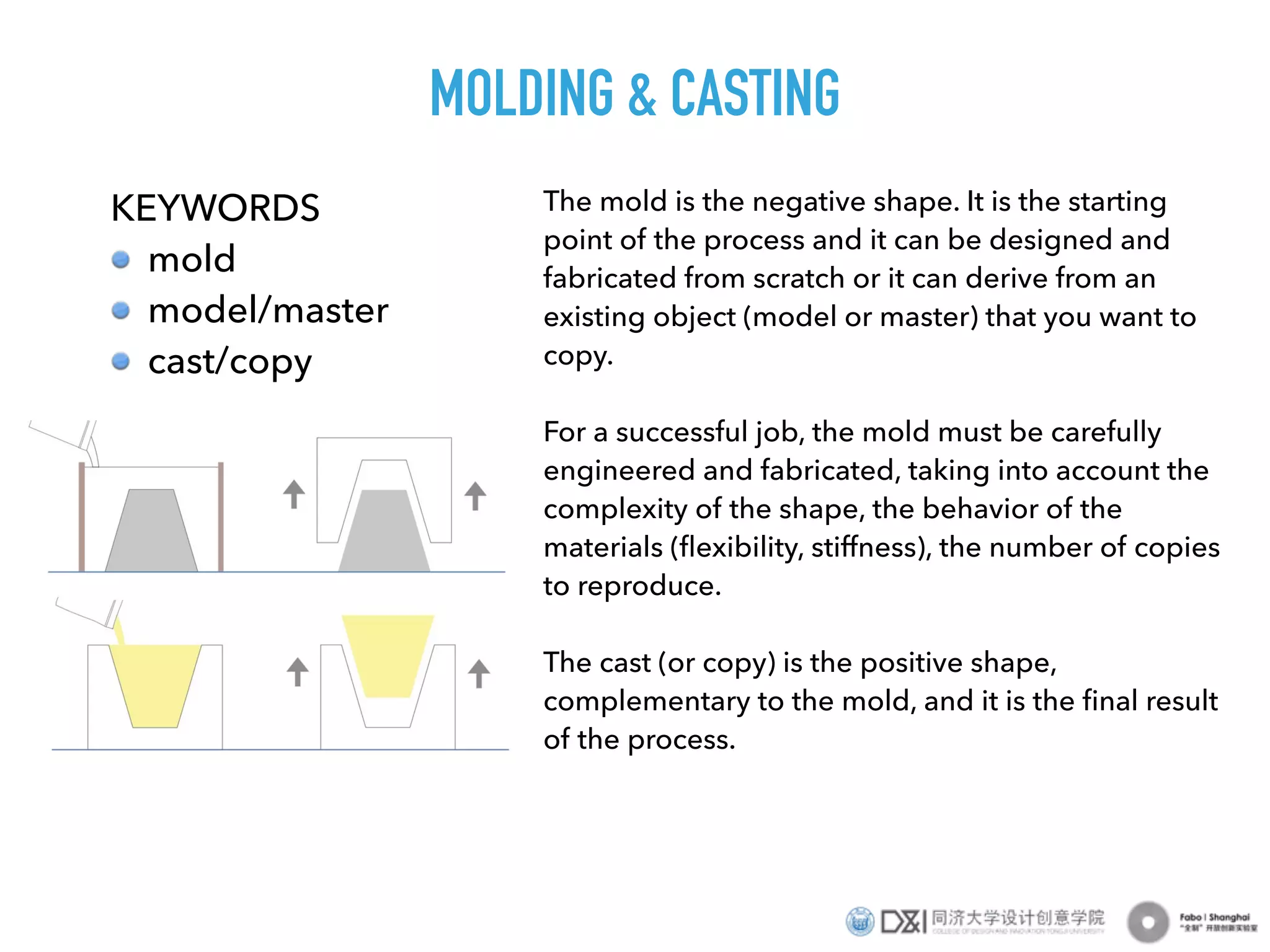 Introduction to Molding & Casting | PDF