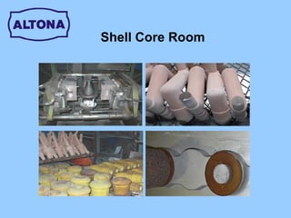 Molding presentation | PPT
