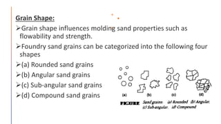 mold materials and molding sand properties | PPT