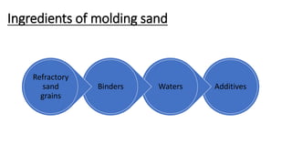 mold materials and molding sand properties | PPT