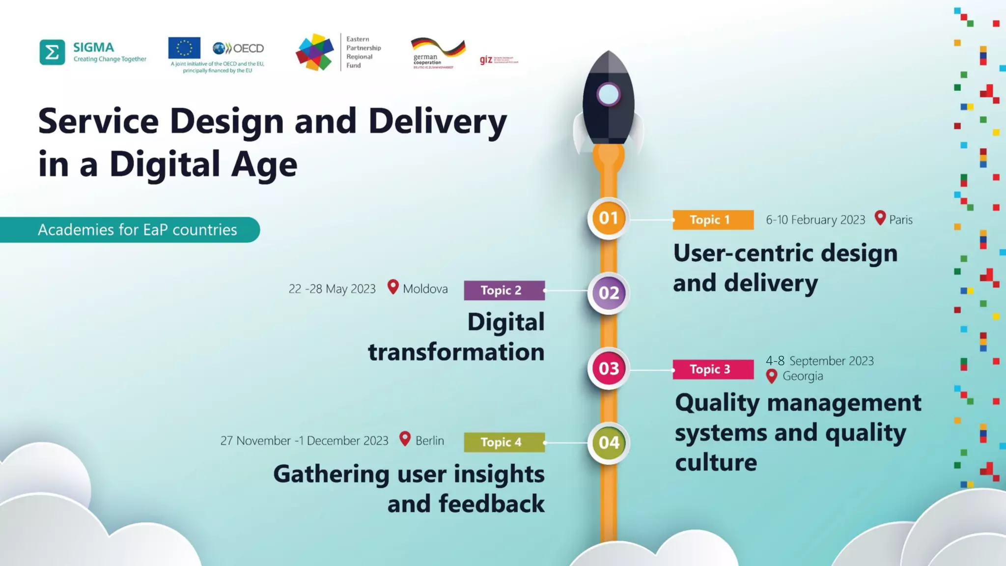 PPT - SIGMA-GIZ Academies - Topic 3 - Moldova.pdf