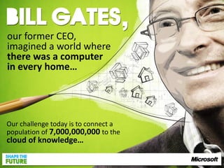 Microsoft Shape the Future Program | PDF