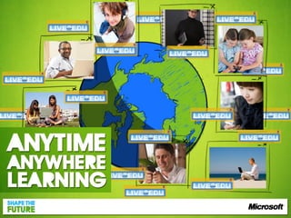 Microsoft Shape the Future Program | PDF