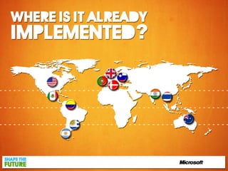 Microsoft Shape the Future Program | PDF