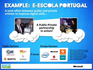 Microsoft Shape the Future Program | PDF