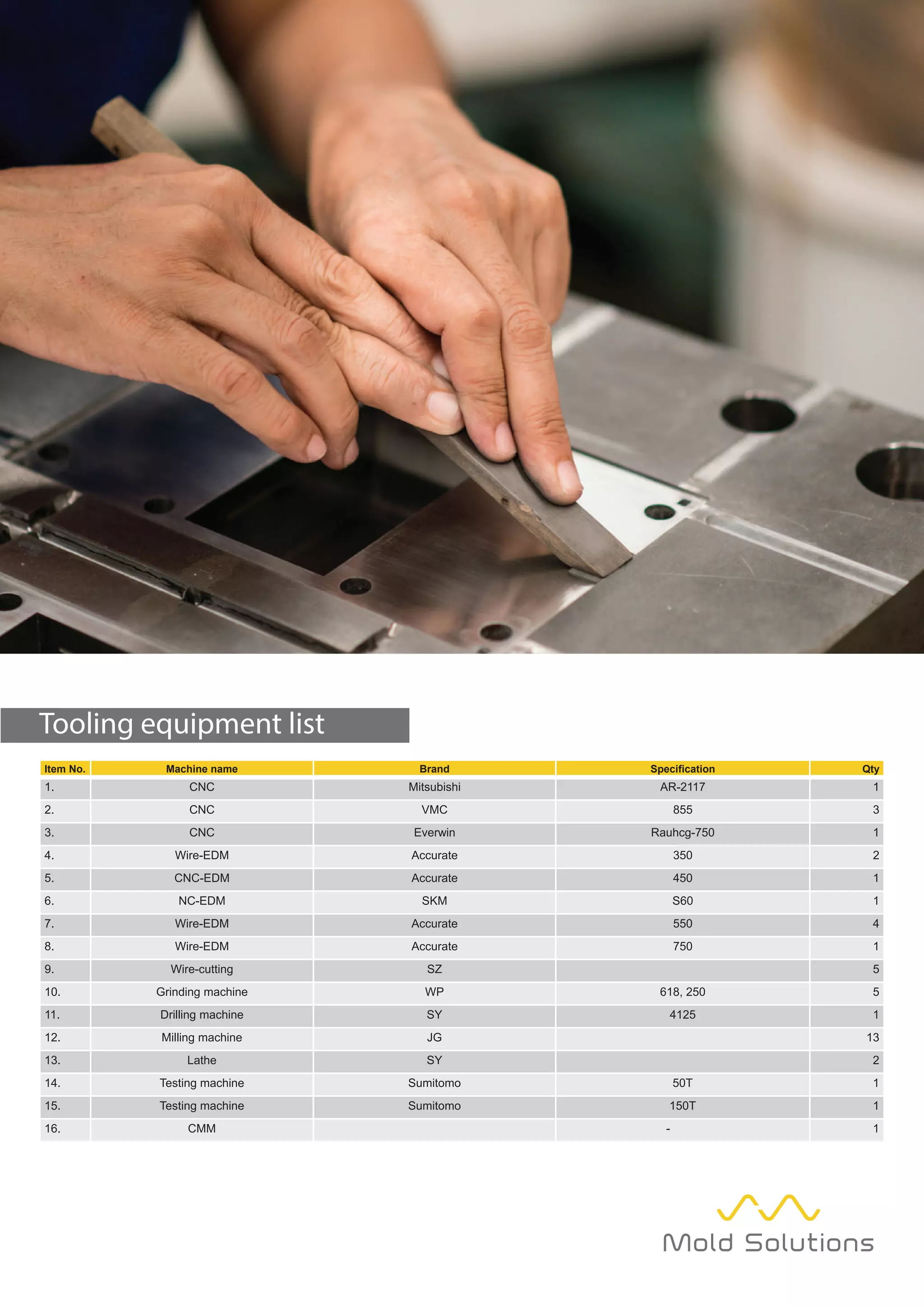 Mold solutions katalog a4 final | PDF
