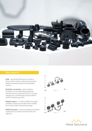 Mold solutions katalog a4 final | PDF