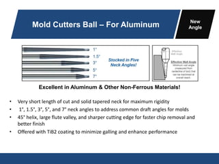 Mold Tool and Die - Harvey Tool Company | PPTX