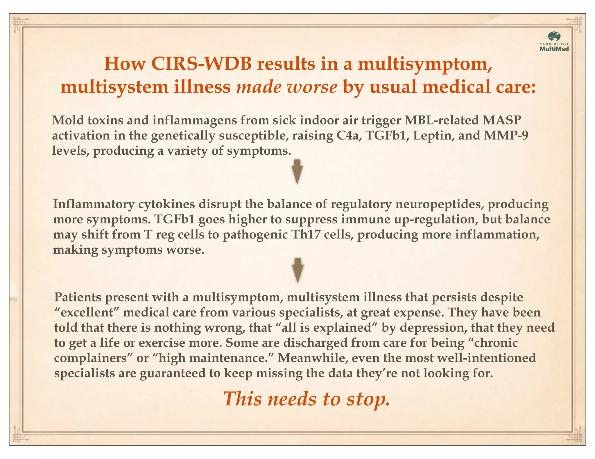 Mold Toxicity - A Chronic Inflammatory Response Syndrome | PDF