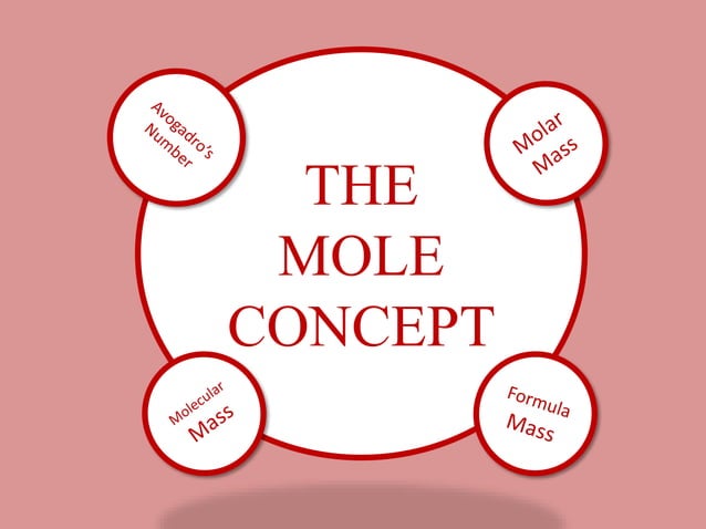 Mole Concept | PPTX