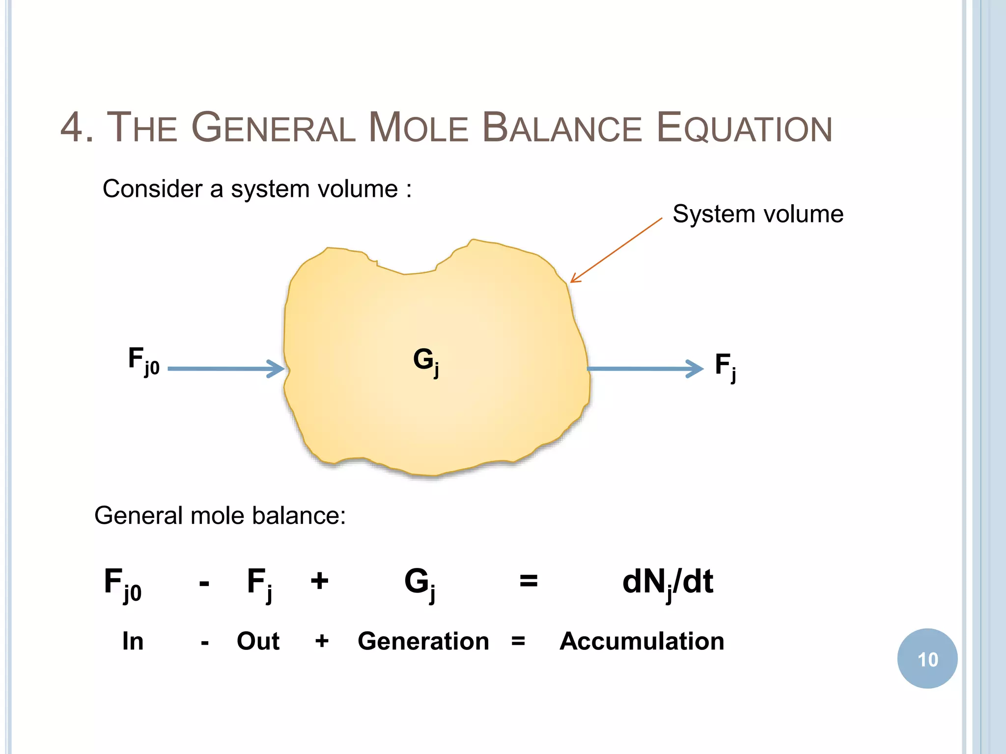 Mole balance.ppt
