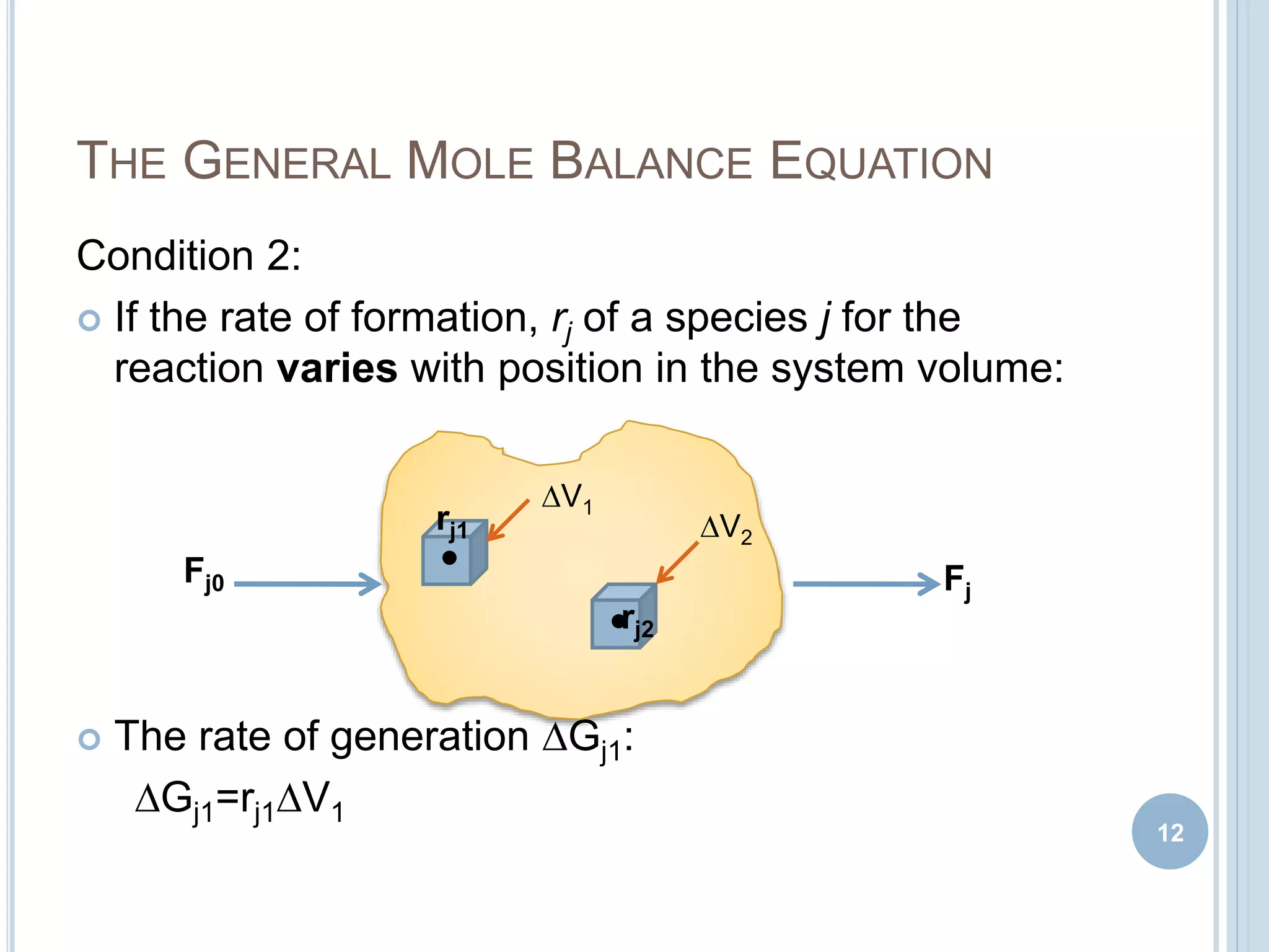 Mole balance.ppt