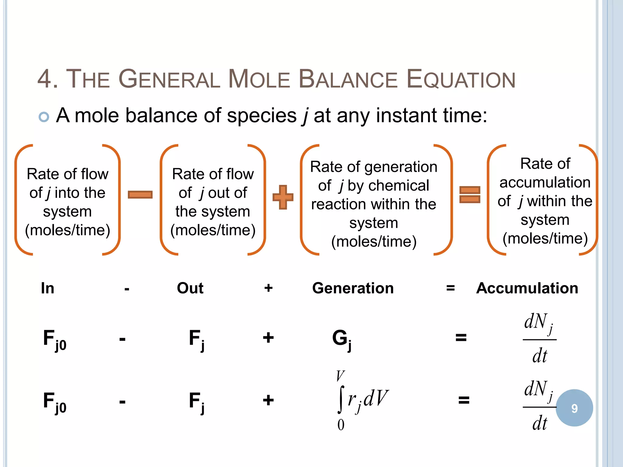 Mole balance.ppt