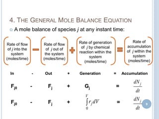 Mole balance.ppt