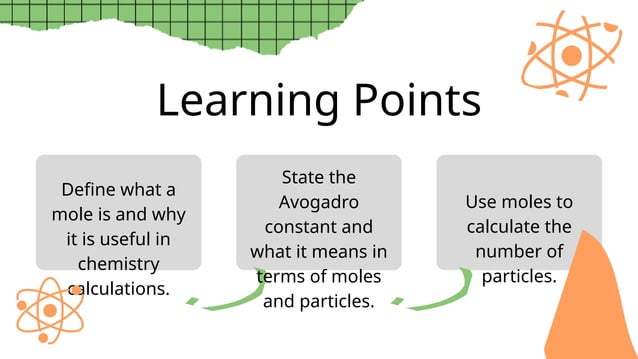 Mole Calculations Chemistry Presentation in a Bold Green Orange Style.pptx
