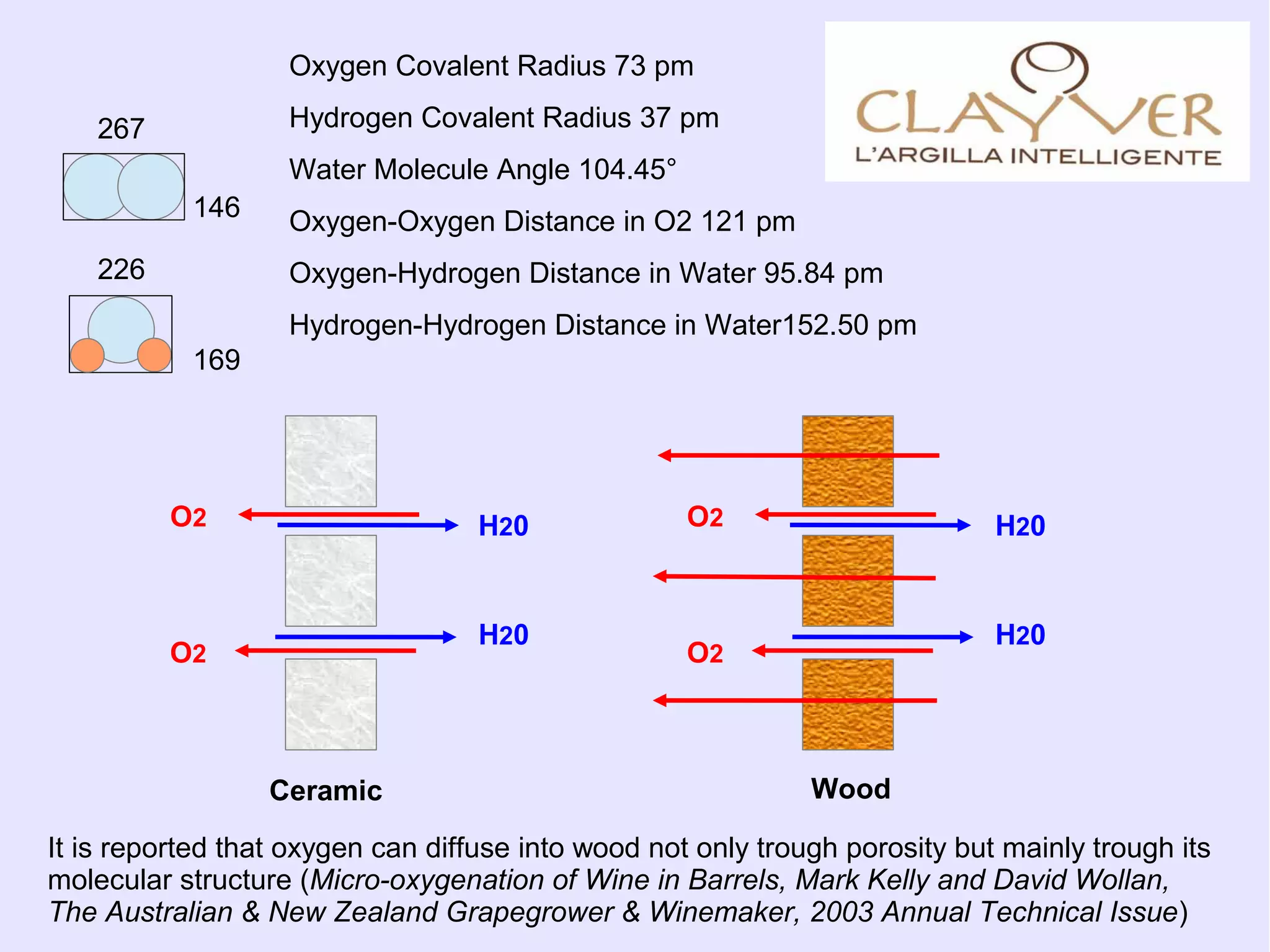 Some facts about oxygen diffusion in porous systems | PPT | Free Download