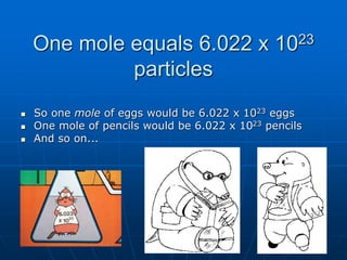 Mole Concept.pptx (Grade 9, second quarter) | PPTX