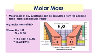Mole Concept: The Mole and Molar Mass.pptx