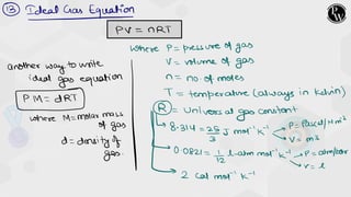 Mole concept -invert.pdf.notes.chemistry | PPT