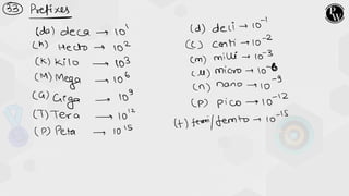Mole concept -invert.pdf.notes.chemistry | PDF