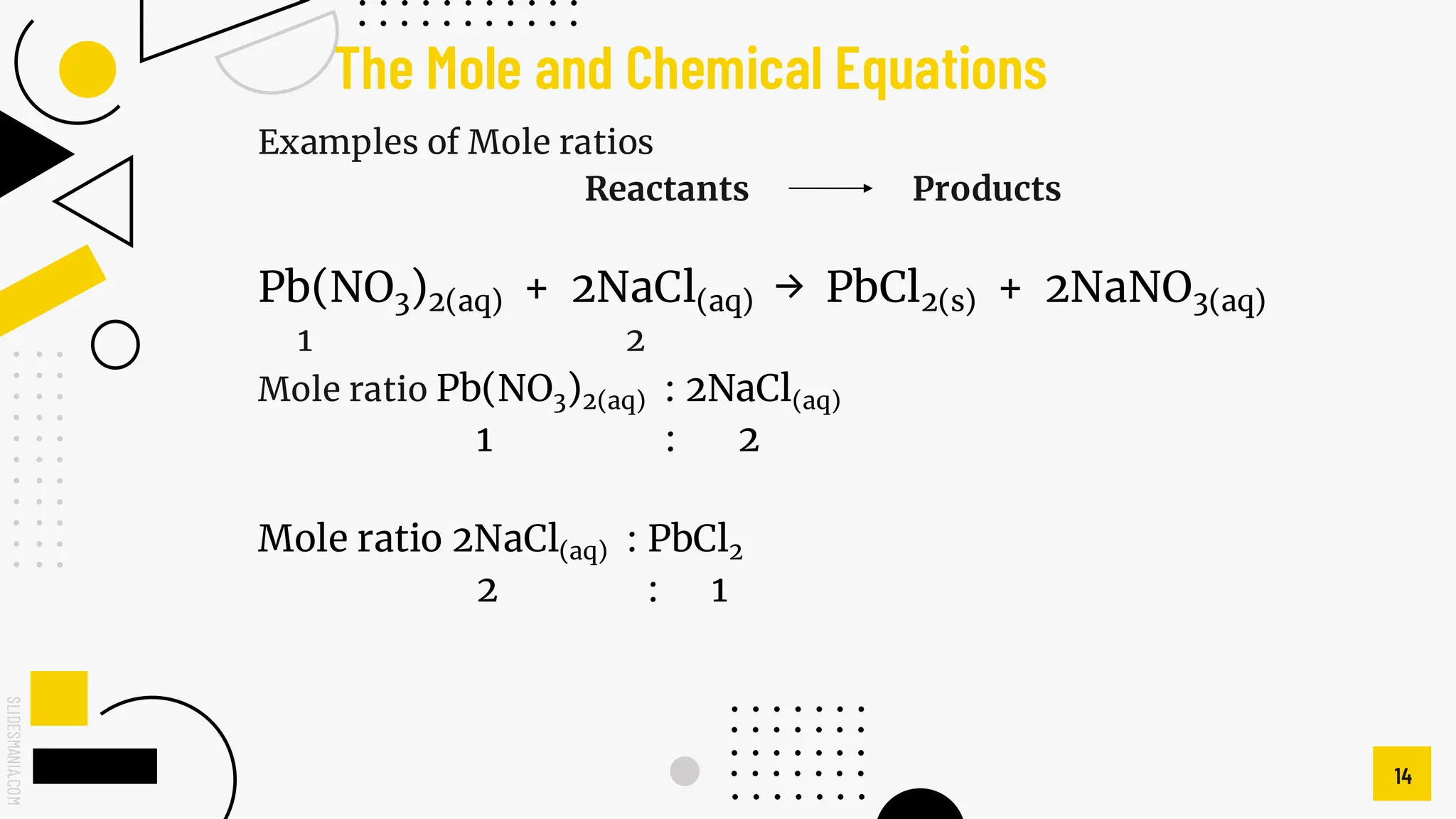 CSEC Mole Concept pptx 2 Useful Notes.pptx