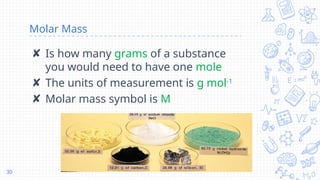 Understanding the Mole: Chemistry's Fundamental Unit for Measuring ...