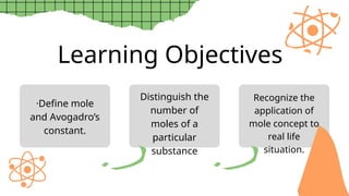 Mole Concept Demonstrations Teaching Extended | PPTX