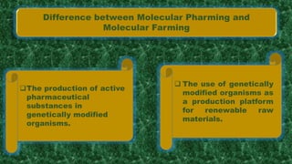 moleculaar farming.pptx
