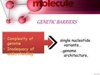 Expanded Genetic Code Engineering | PPTX