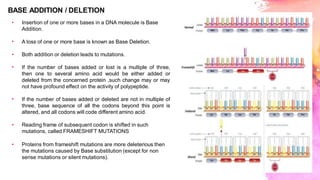 molecular-basis-of-mutation.pdf