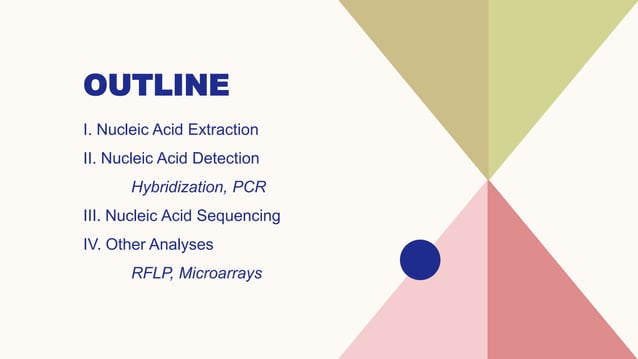 Molecular-biology-laboratory-techniques-NUCLEIC-ACIDS (1).pptx Molecular-biology-laboratory-techniques-NUCLEIC-ACIDS (1).pptx