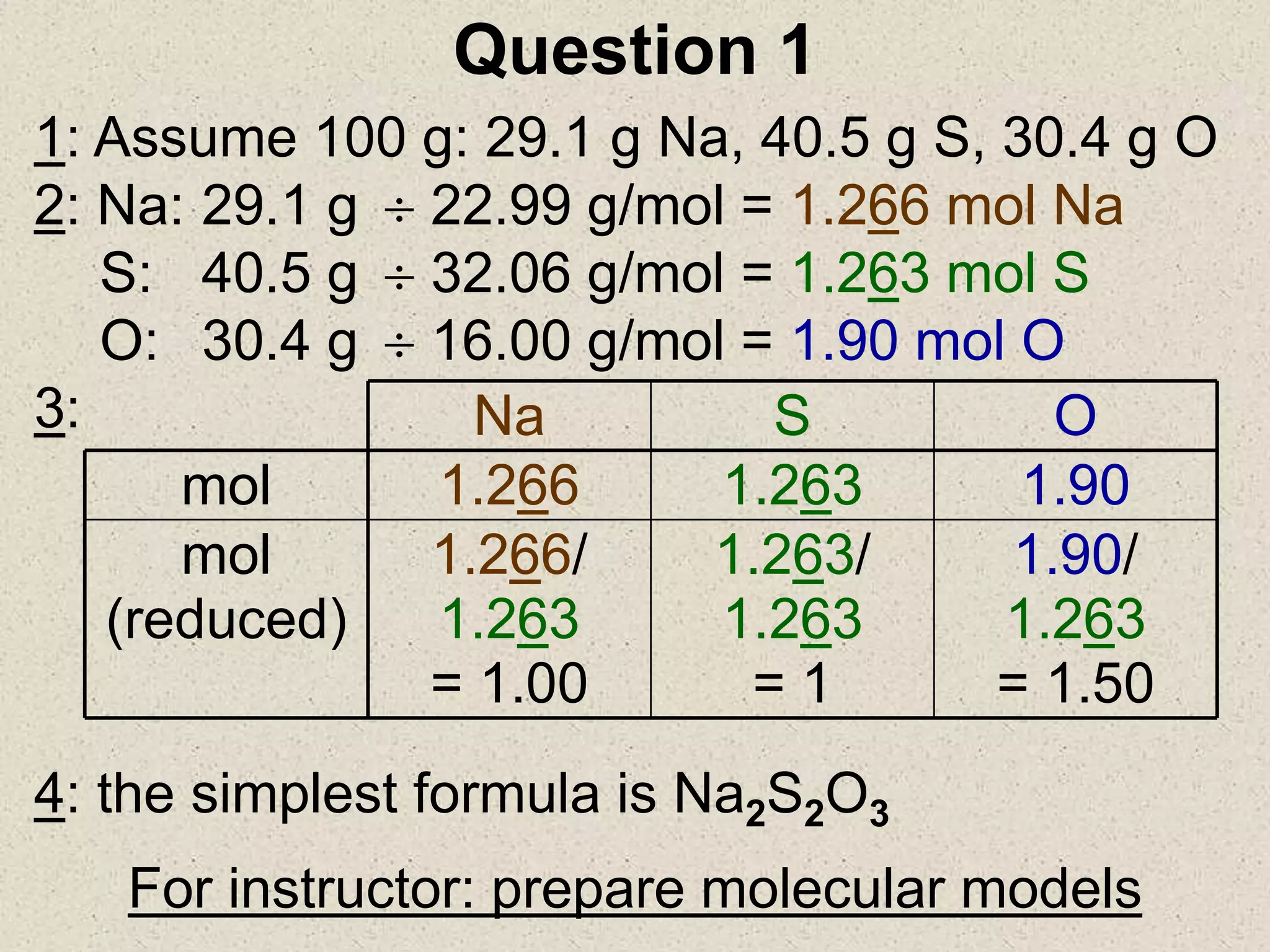 molecular-formula.ppt