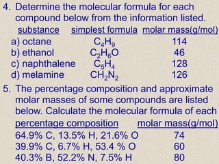 molecular-formula.ppt