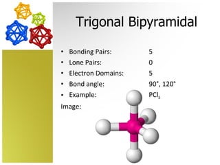 Molecular Geometry | PPT