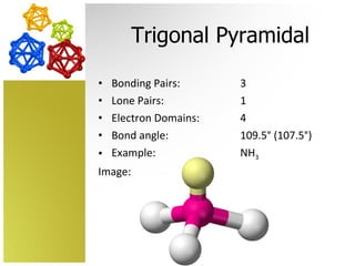 Molecular Geometry | PPT