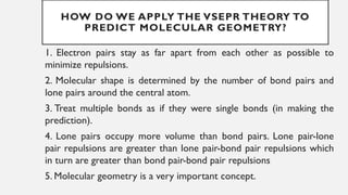 MOLECULAR-GEOMETRY for General Chemistry.pptx