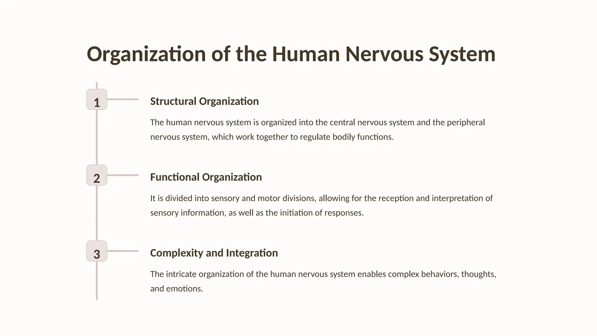 Introduction to nervous system Neuron structure , function and types | PPTX