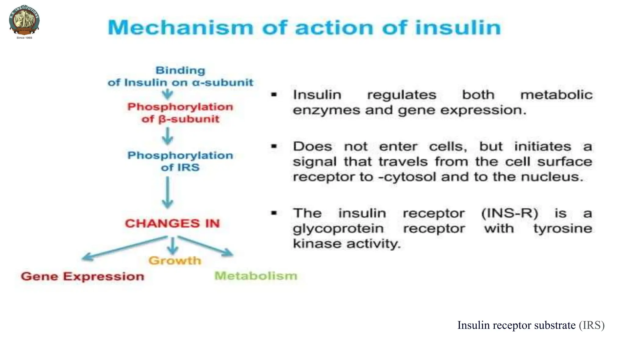 Molecular and Cellular Mechanism of Action of Hormones such as Growth ...
