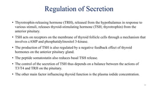 Molecular and Cellular Mechanism of Action of Thyroid_Anas_Saifi.pptx