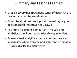 Molecular and data visualization in drug discovery | PDF