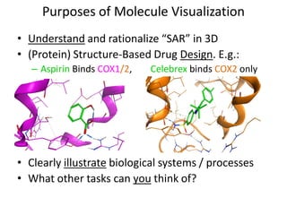 Molecular and data visualization in drug discovery | PDF