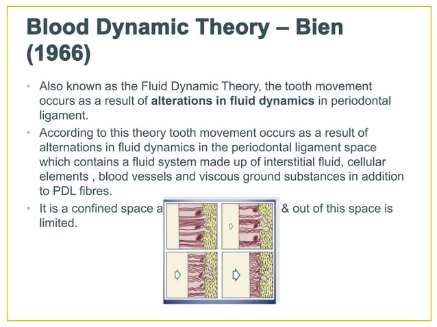 Molecular and ultracellular basis of orthodontic tooth movement | PPTX ...
