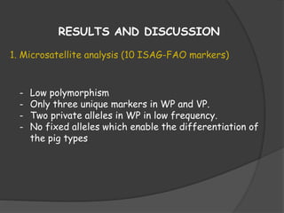 Molecular applications in characterization and differentiation of sri ...