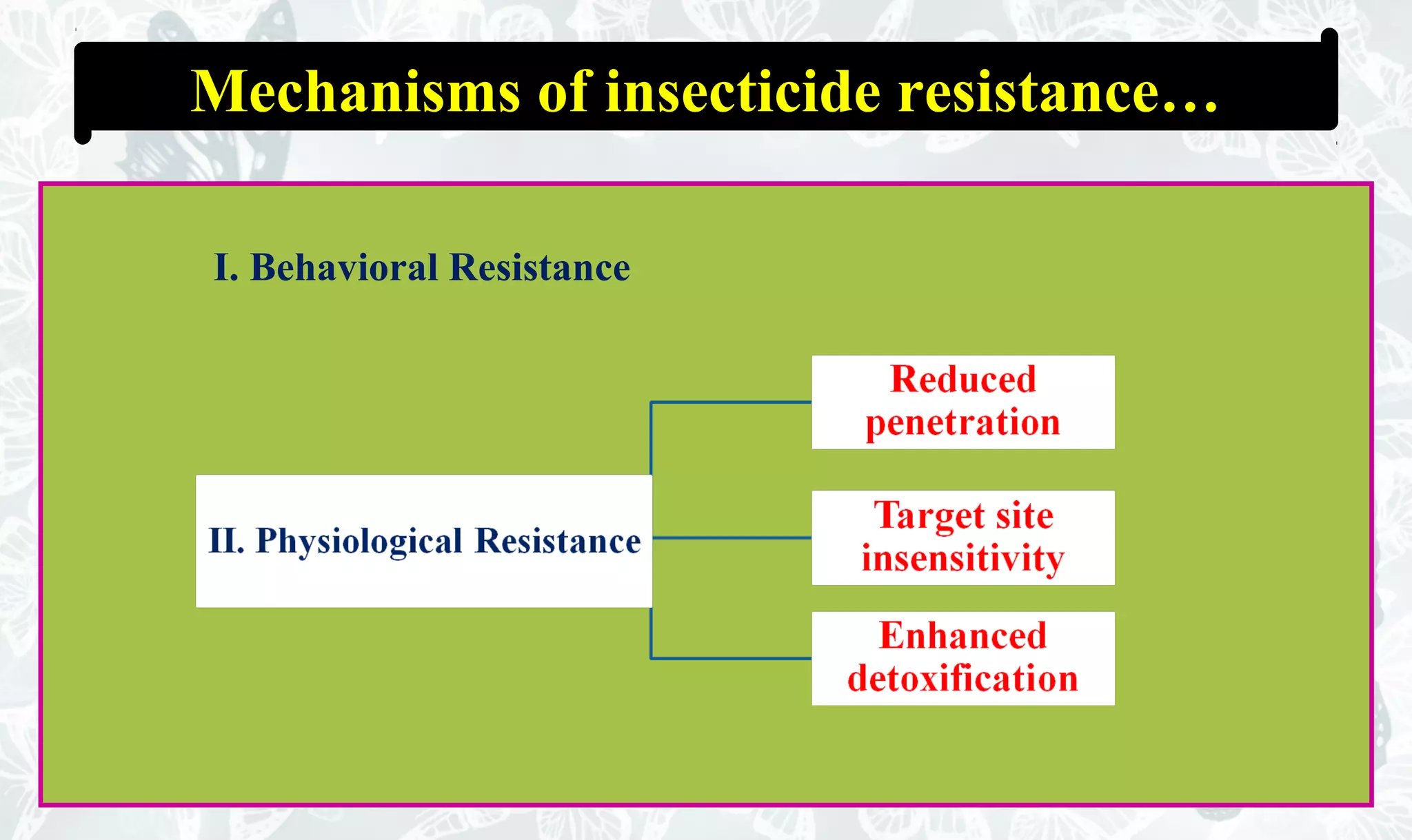 Molecular basis of insecticides resistance in insects with special ...