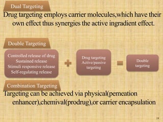 Molecular basis of targated drug delivery system | PPTX
